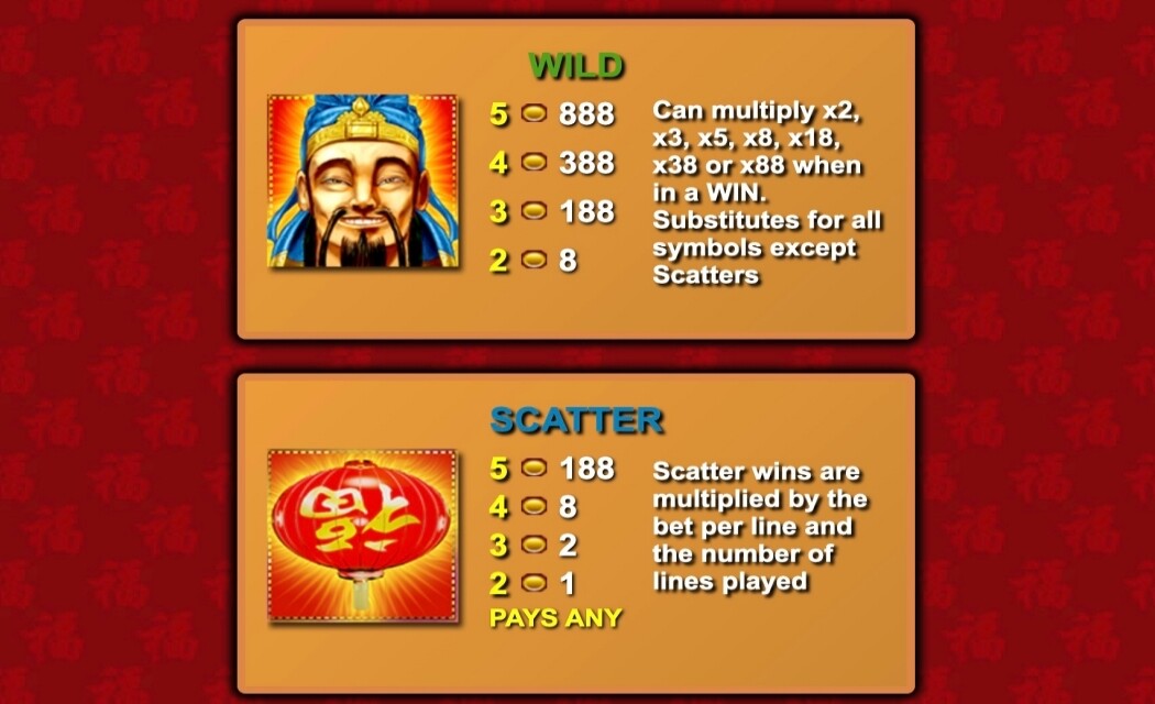 Lucky 88 Slot Review – Play Aristocrat Slot Demo for Free