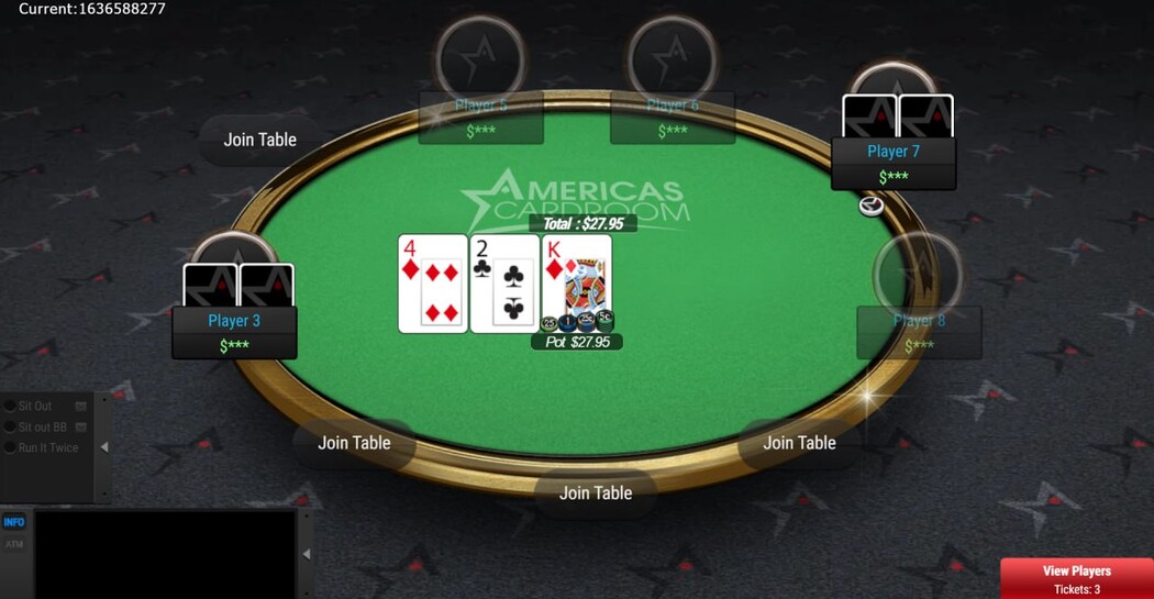 Americas Cardroom огляд покер-руму: офіційний сайт, ігри, бонуси